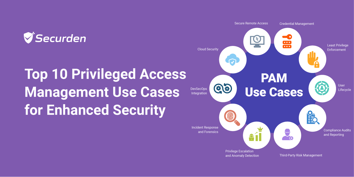 Top 10 Privileged Access Management Use Cases Explained